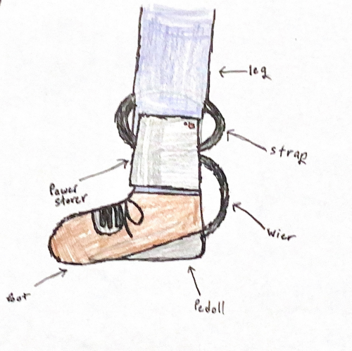 The power runner 2000 : Little Inventors